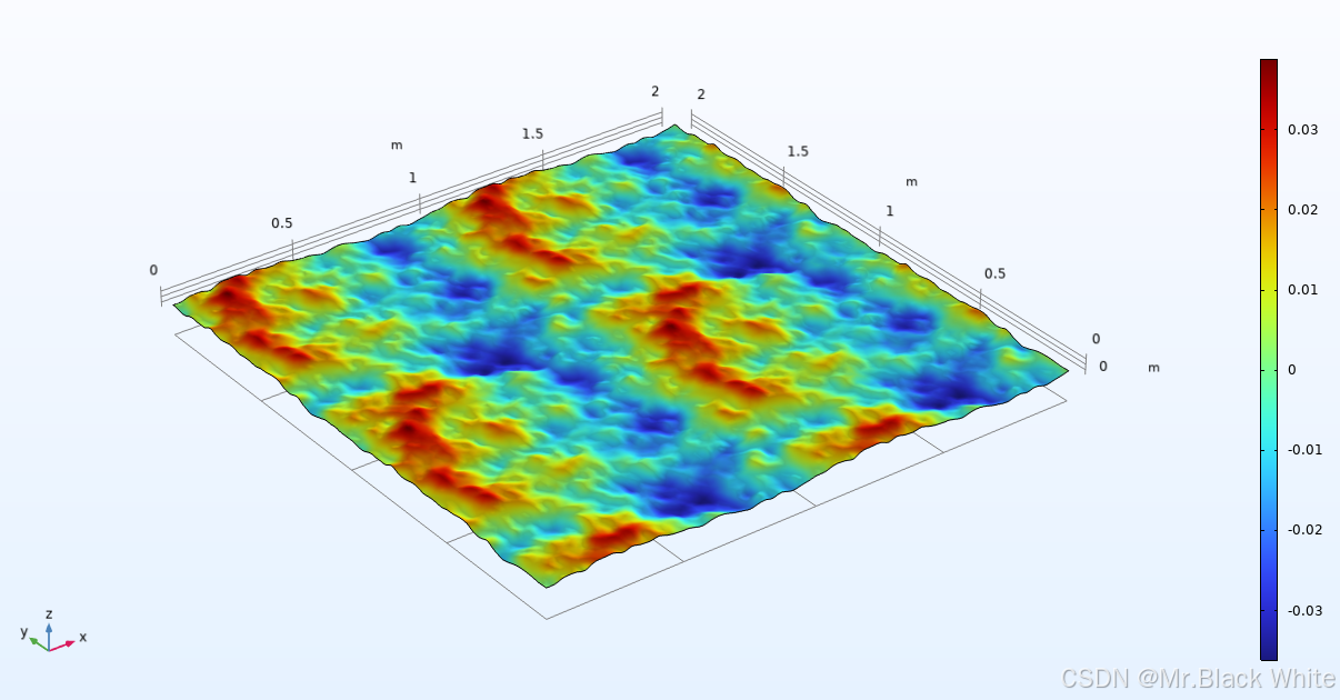 COMSOL学习笔记4_在 COMSOL Multiphysics中生成随机表面_comsol中随机函数两个变更如何表达-CSDN博客