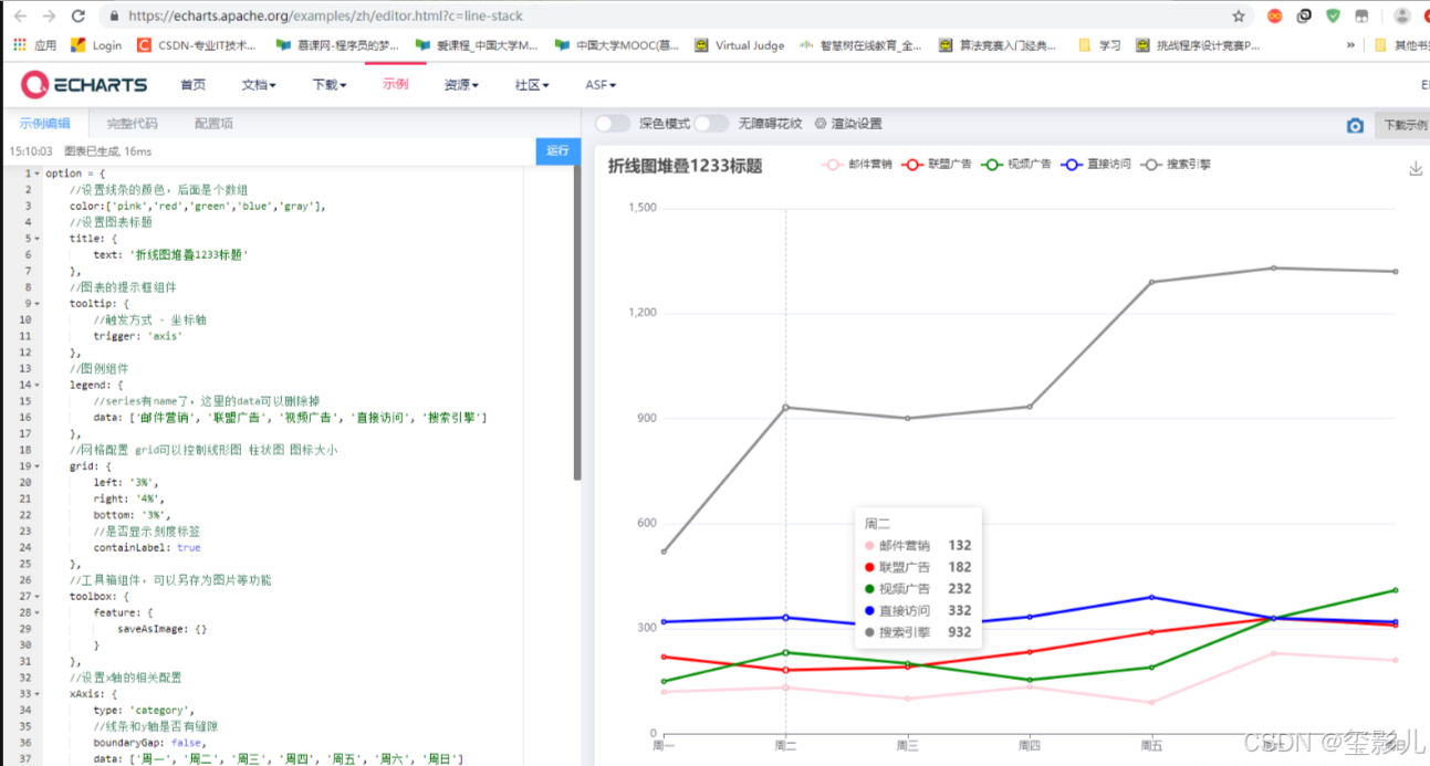 ECharts实现数据可视化_echartsjs下载-CSDN博客