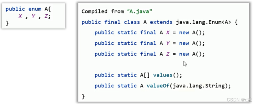 Java基础知识day06--面向对象高级-CSDN博客