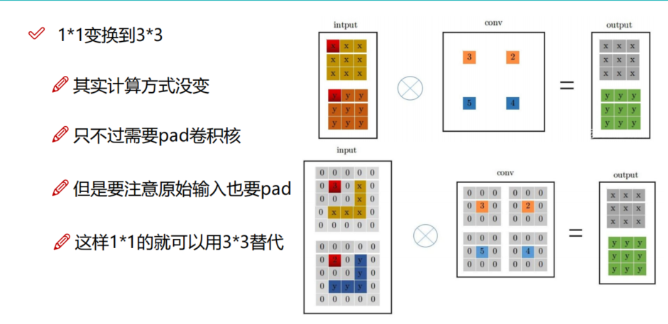 RepConv-BN与卷积权重参数融合方法以及重参数化多分支合并加速_rep卷积-CSDN博客