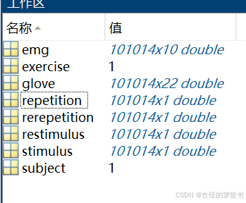 Ninapro数据集变量的说明-CSDN博客