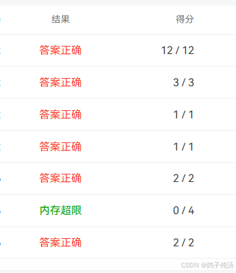 L2-038 病毒溯源-CSDN博客