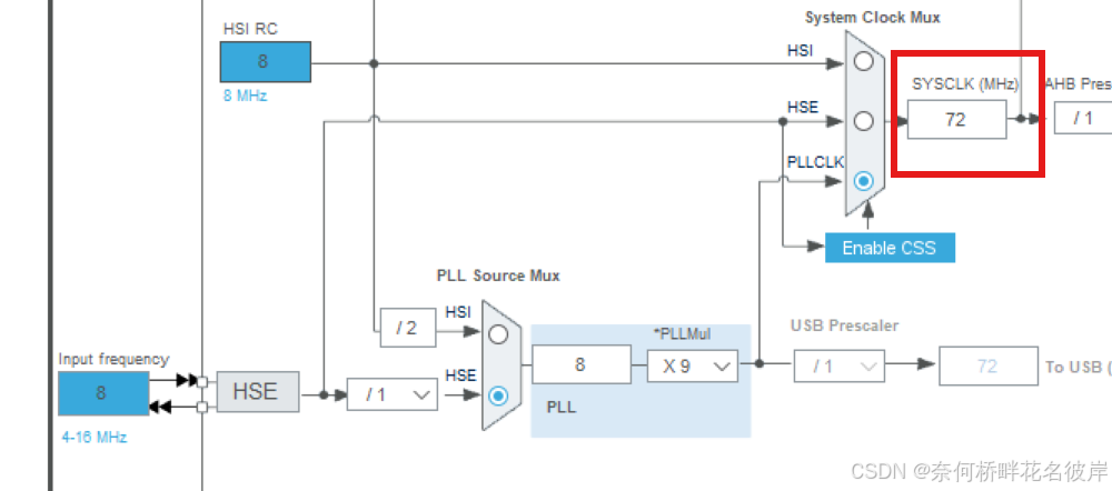 ARM嵌入式开发第七章：STM32启动函数分析_arm systeminit-CSDN博客