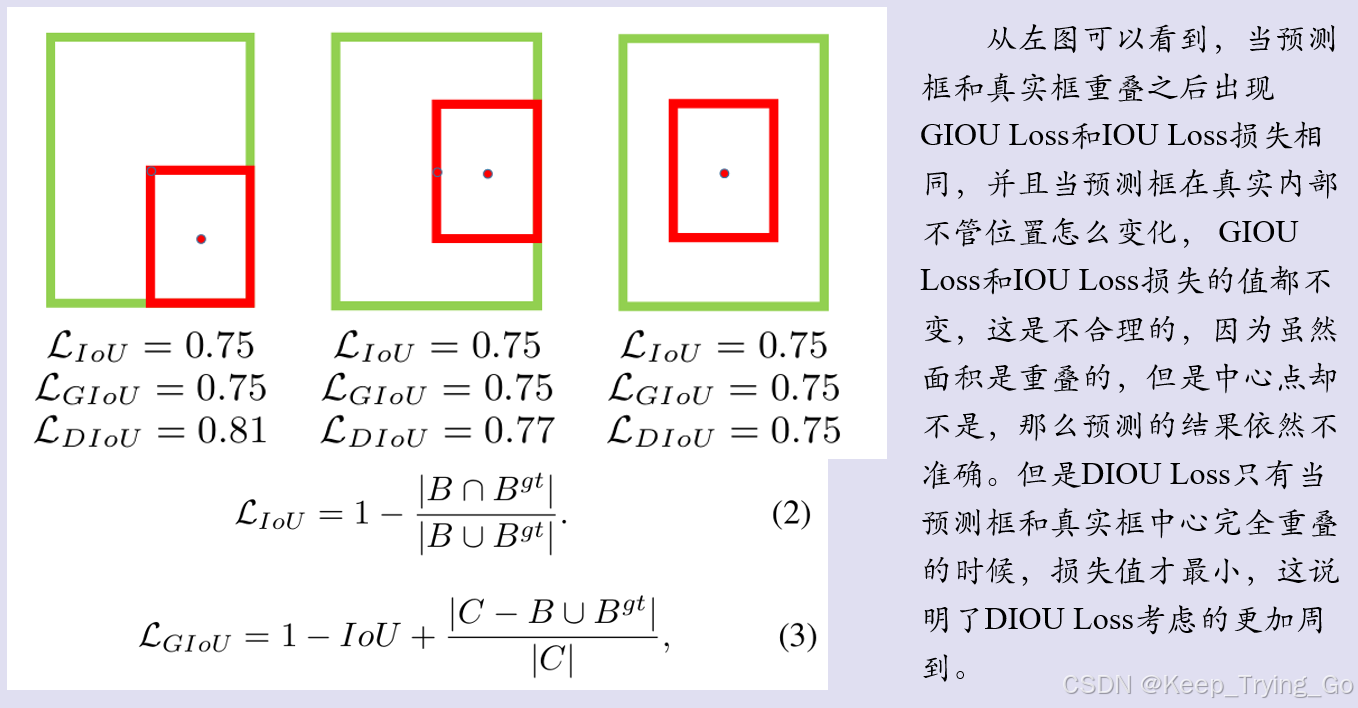 论文Distance-IoU Loss: Faster and Better Learning for Bounding Box ...