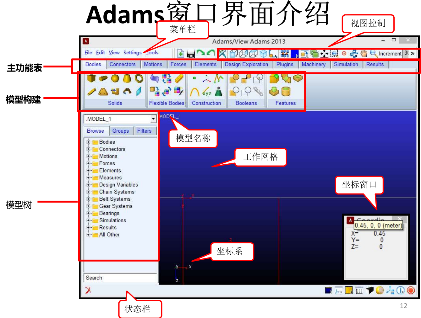 ADAMS基础教程1_adams中如何查看欧拉角-CSDN博客