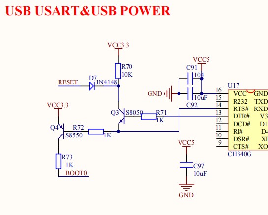 关于stm32的串口烧录学习-DTR，RTS_stm32串口烧录-CSDN博客