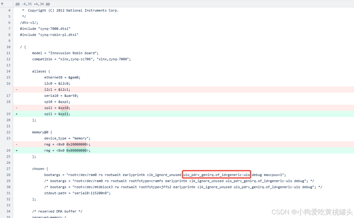 Linux UIO-CSDN博客
