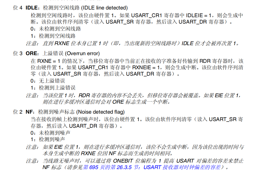 基于STM32F407的串口发送单字符实验（寄存器）-CSDN博客