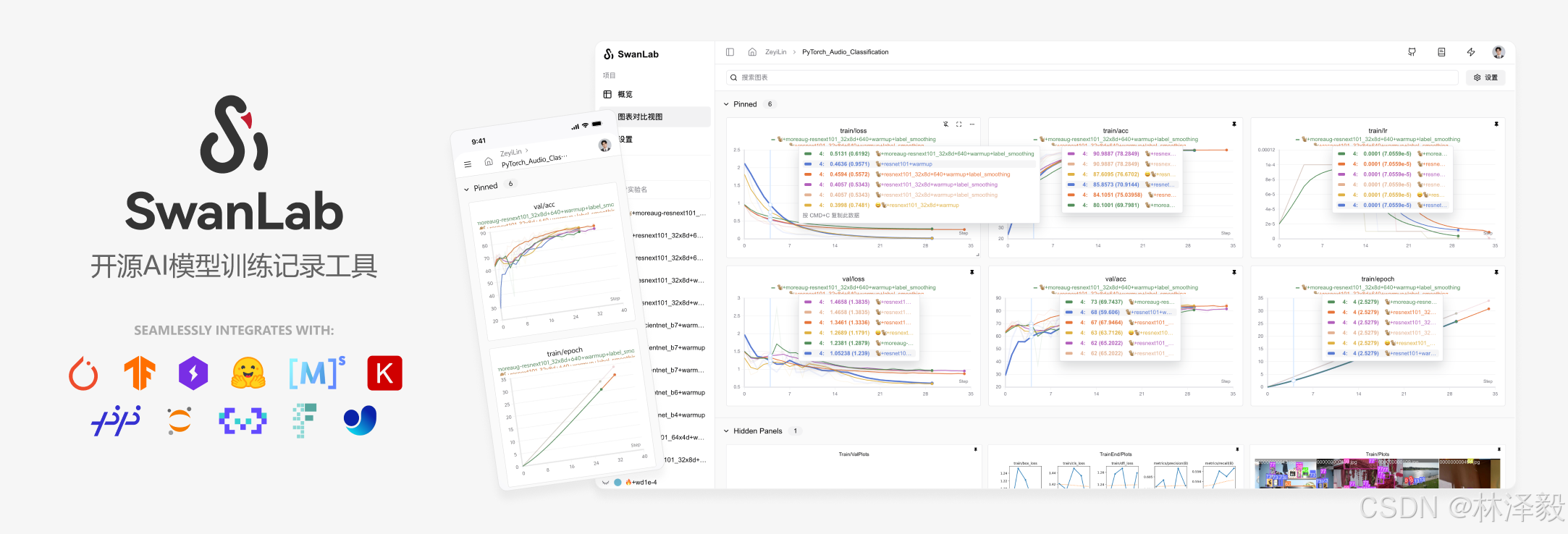 SwanLab使用技巧：一行代码同步Wandb_人工智能_林泽毅kavin-火山引擎开发者社区