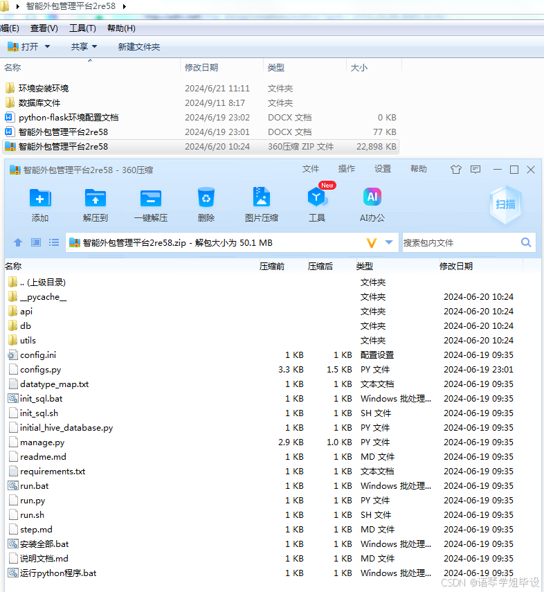 Pythonflask计算机毕业设计智能外包管理平台（程序开题论文） Csdn博客