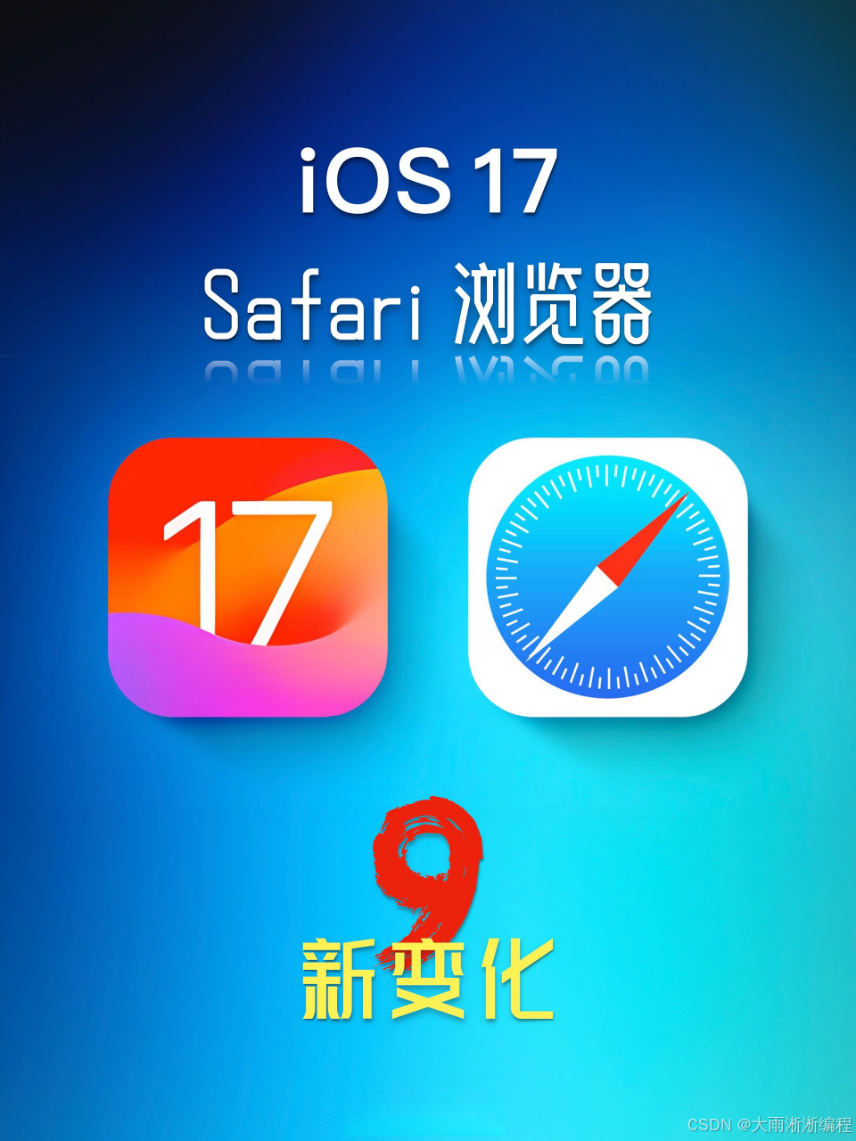 【开发工具】Safari浏览器 -CSDN博客