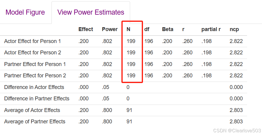 用Amos做主客体互倚中介模型（APIMeM）全攻略_主客体互倚模型-CSDN博客