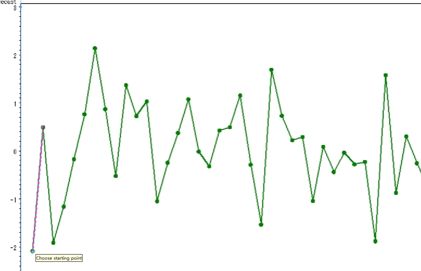 GetData快速上手教程：图表数据一键提取_getdata官网-CSDN博客
