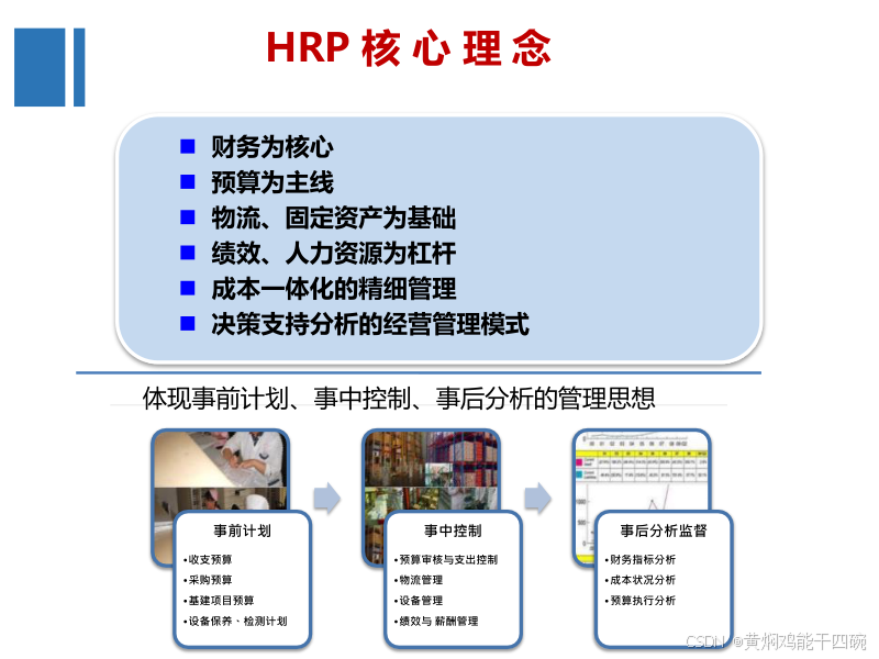 医院HRP系统建设方案（资料原件）_医院hrp建设-CSDN博客