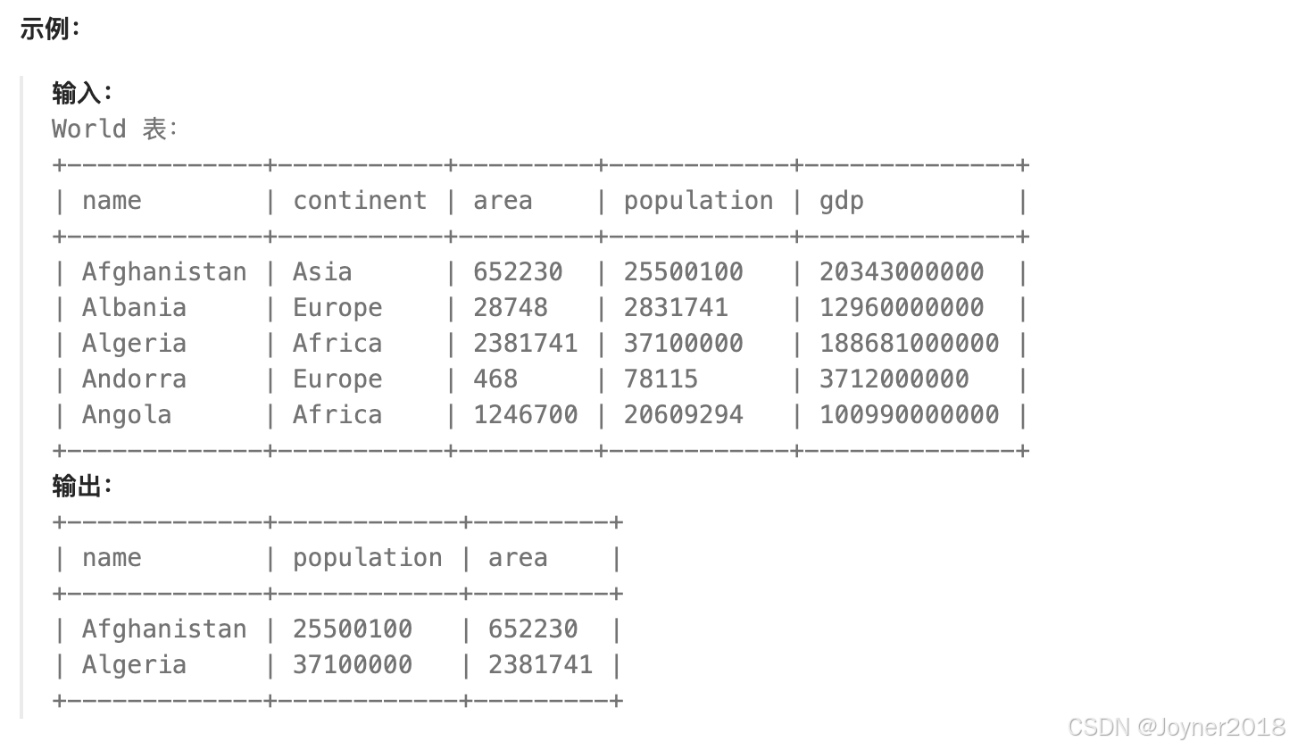 sql-leetcode-595. 大的国家-CSDN博客