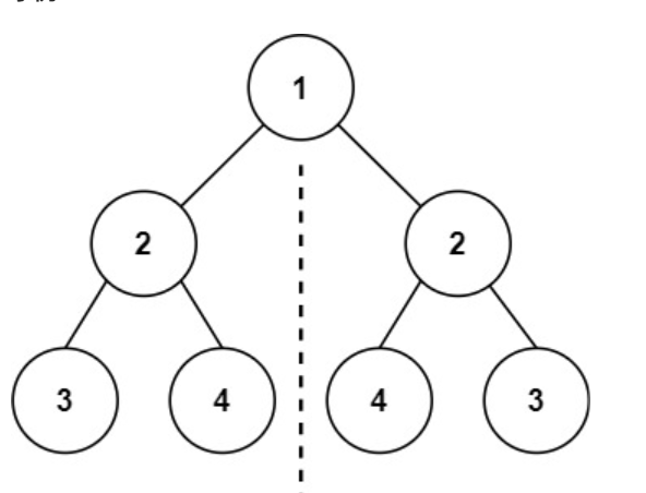 leetcode hot100 简单难度 day01-刷题-CSDN博客
