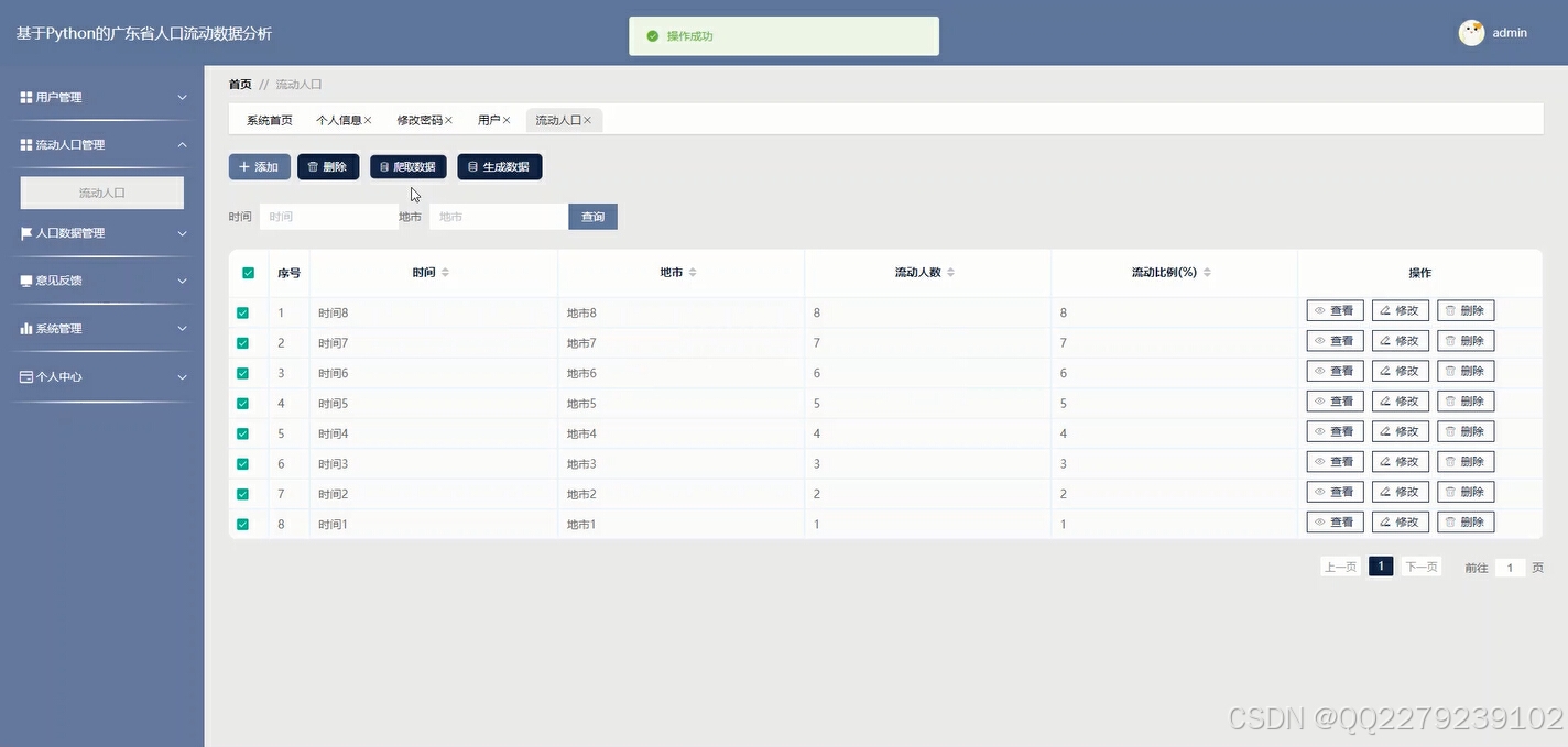007django基于python大数据广东省流动人口数据分析可视化系统（源码文档运行视频讲解视频） Csdn博客