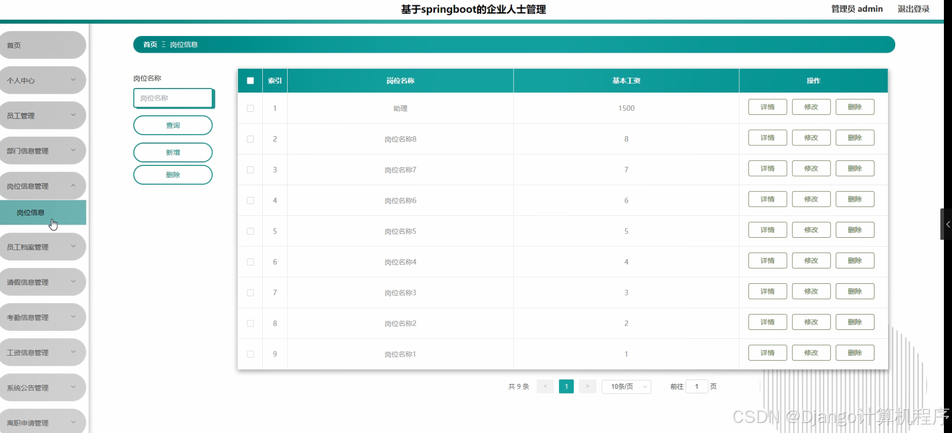 【开题报告】基于springbootvue企业人士管理(程序源码论文 计算机毕业设计基于springbootvue的人事管理系统