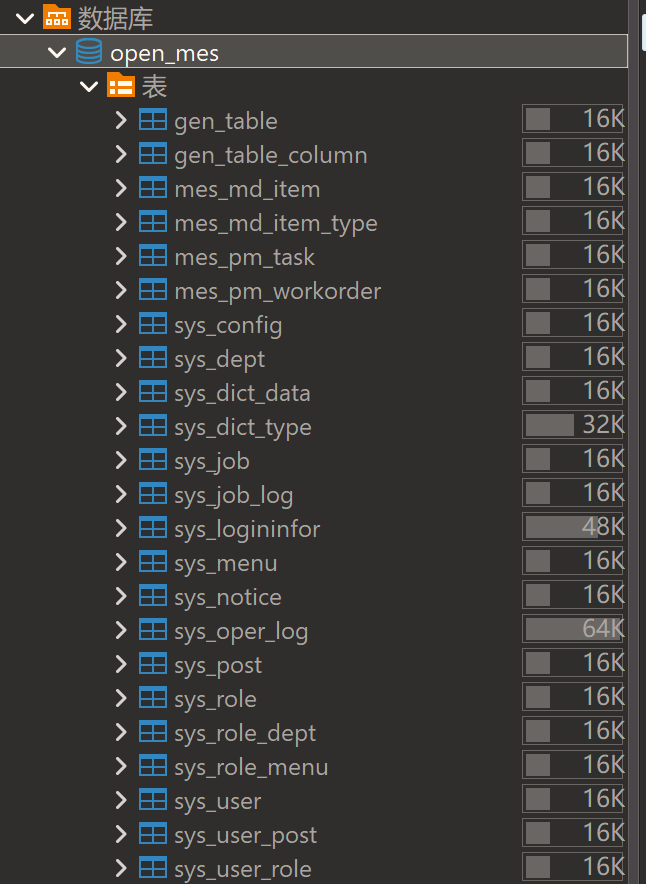 开源mes系统OpenMES部署,小白级从0开始部署笔记-CSDN博客