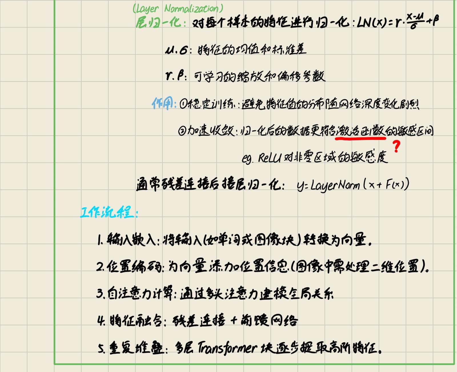 Cddfuse论文研读笔记:多模态图像融合的双分支特征分解技术cddfuse Correlation Driven Dual Branch Feature De Csdn博客