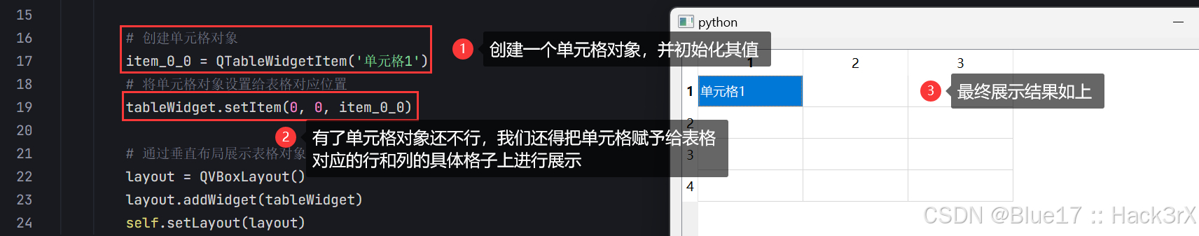 Python GUI 编程 | QTableWidget 表格控件详解 — QTableWidget 的基础使用_python qt编程 表格-CSDN博客