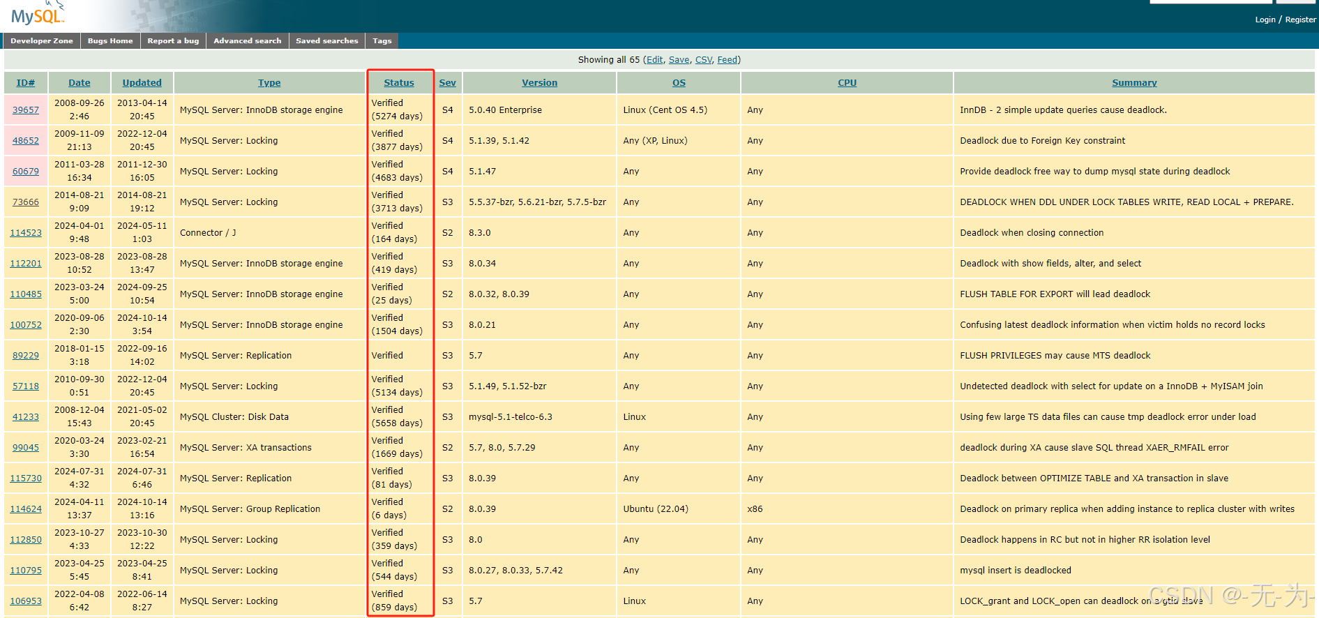 科普文：软件架构数据库系列之【MySQL死锁bug梳理ERROR 1213 (40001): Deadlock】_unknown error 1213-CSDN博客
