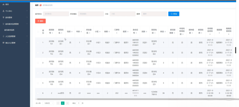 Django计算机毕业设计辖区重点人口情报采集与管理系统python源码程序lw远程部署 Csdn博客