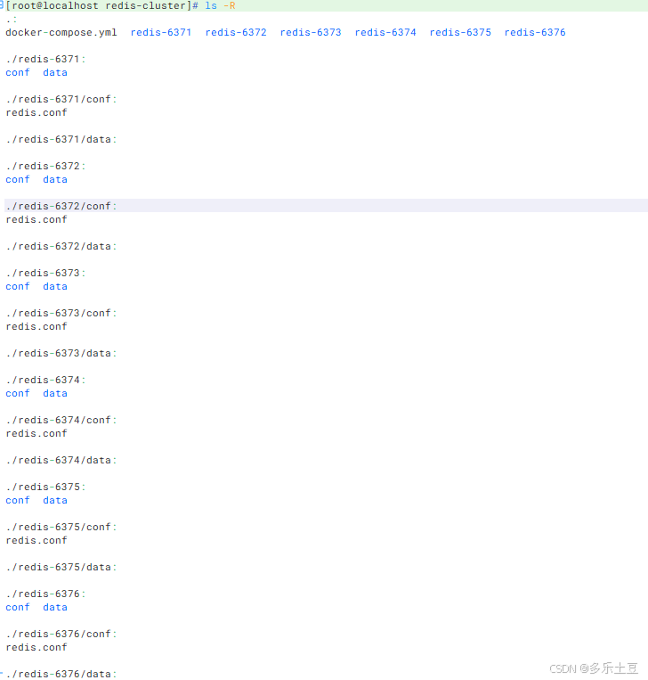 Centos7使用docker实现redis Cluster集群部署docker Compose 部署 Redis Cluster Csdn博客