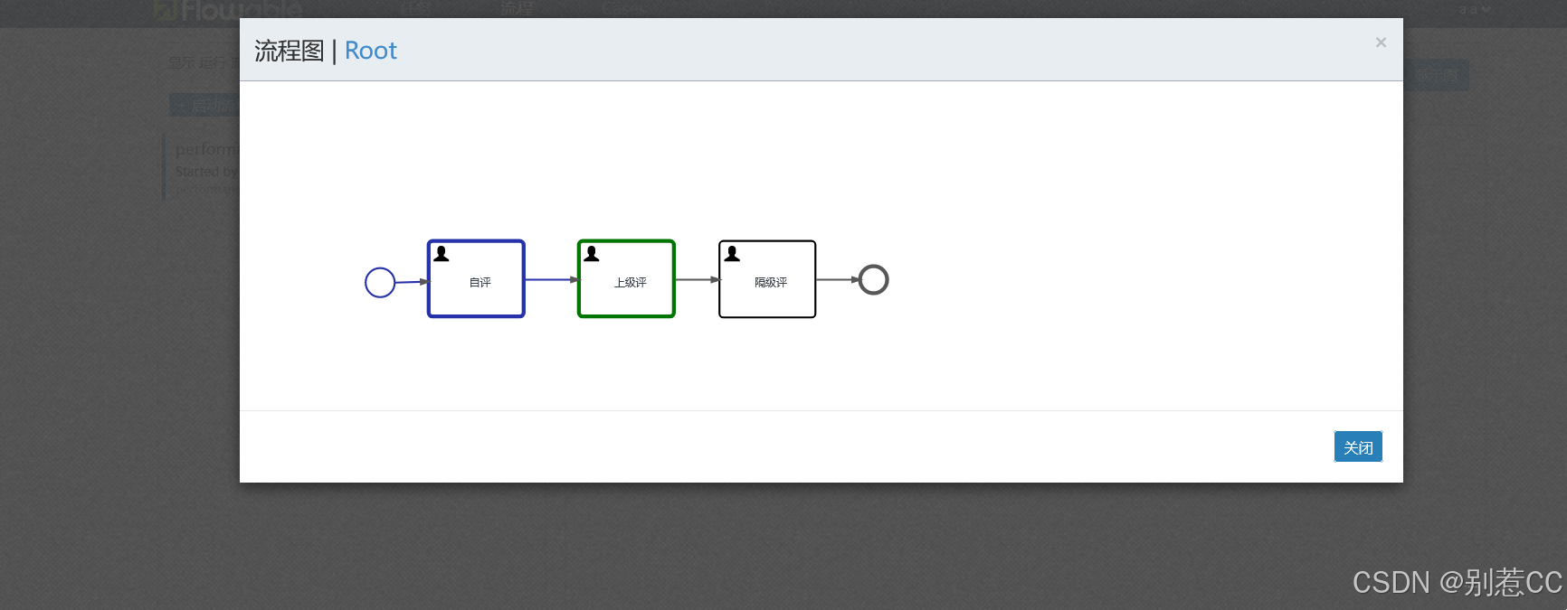 SpringBoot整合Flowable【03】- 通过Flowable-UI体验一个简单流程-CSDN博客