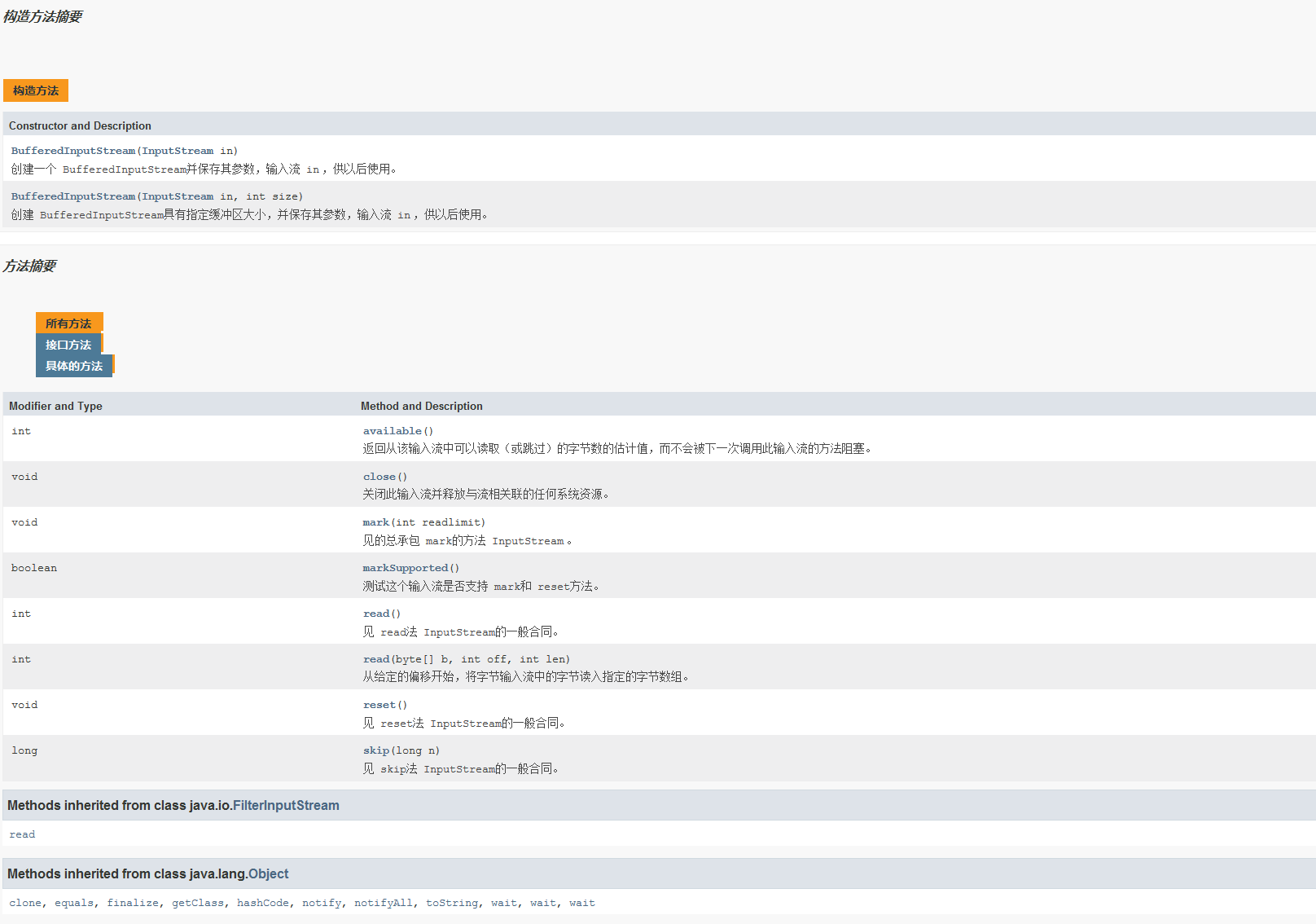Java_字节处理流BufferedInputStream与BufferedOutputStream-CSDN博客