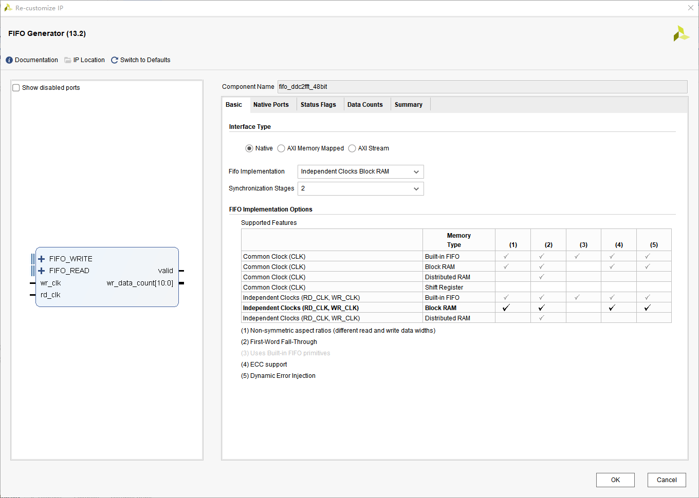 Vivado FFT和IFFT的仿真验证_ifft ip核-CSDN博客