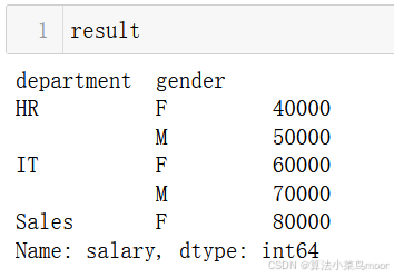 pandas中pd.groupby()方法-CSDN博客