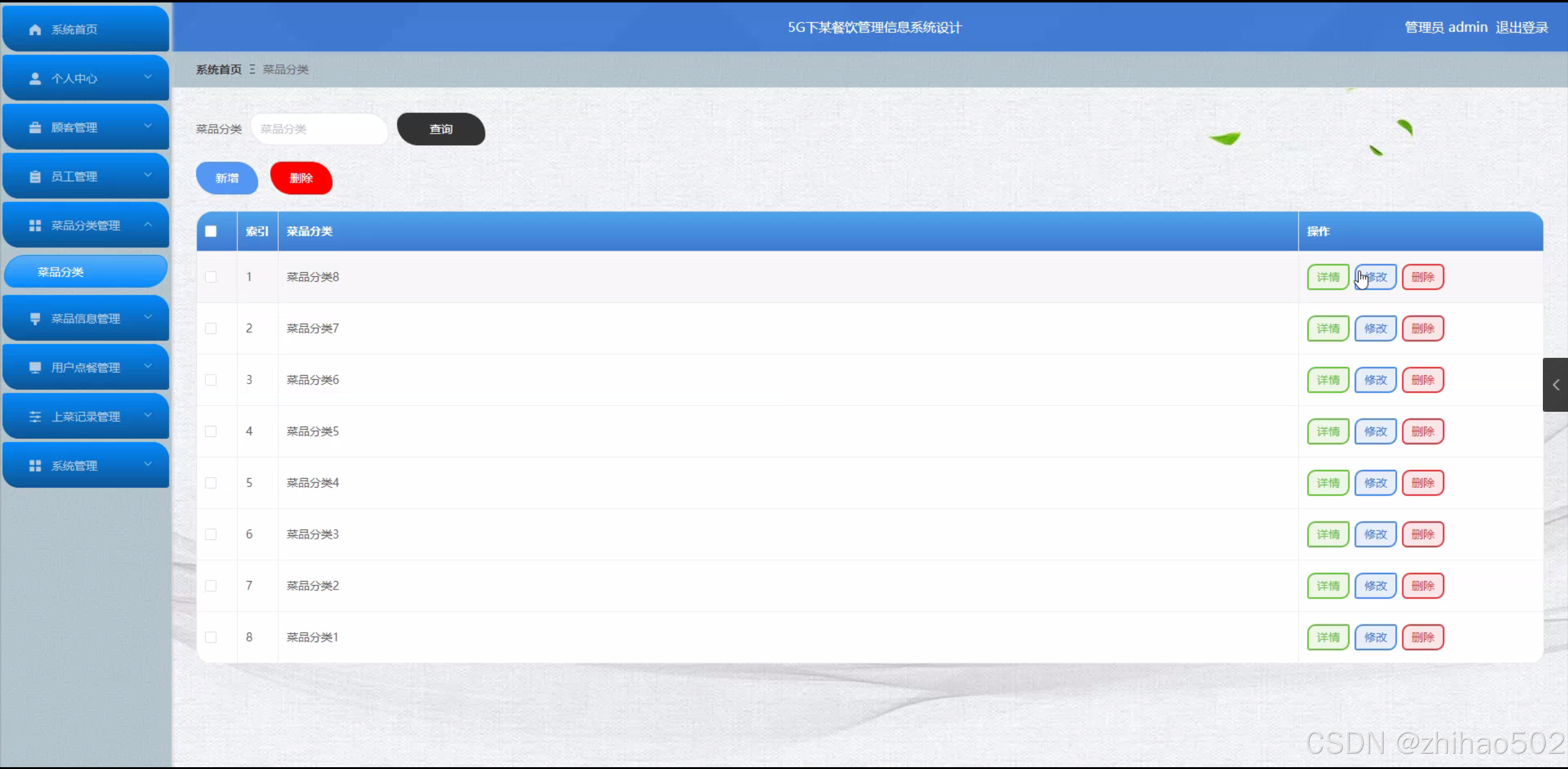 基于pythonflask框架的匠心餐饮（开题程序论文） 计算机毕设 Csdn博客