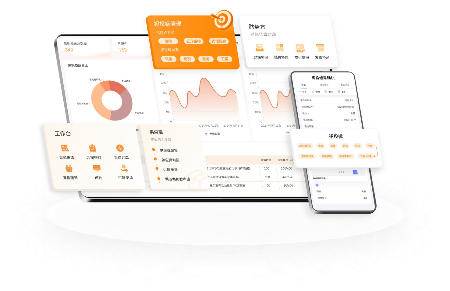 采购SRM系统的供应商管理功能详解_采购数字化之srm管理模块-CSDN博客