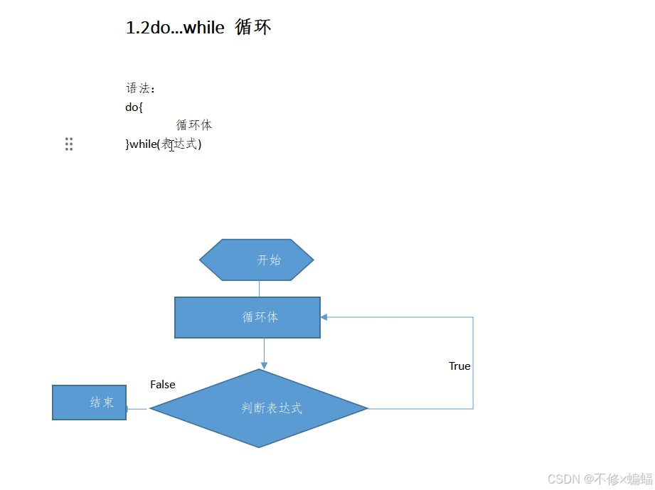Java基础 03-CSDN博客