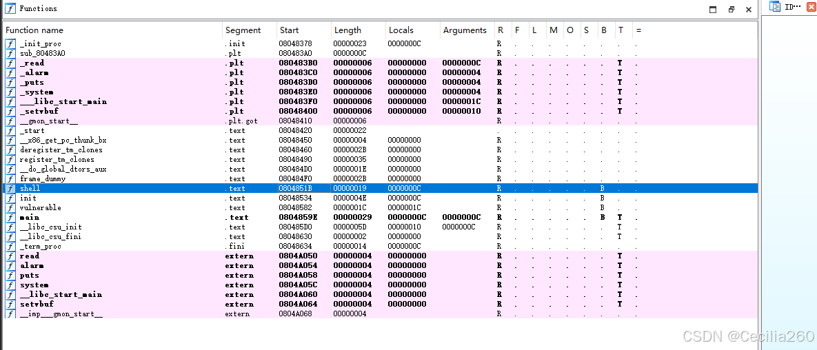 BUUCTF】wustctf2020_getshell 1（自留用）_[wustctf 2020]getshell-CSDN博客