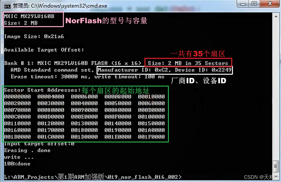 JZ2440开发板——使用S3C2440操作Nor Flash-CSDN博客