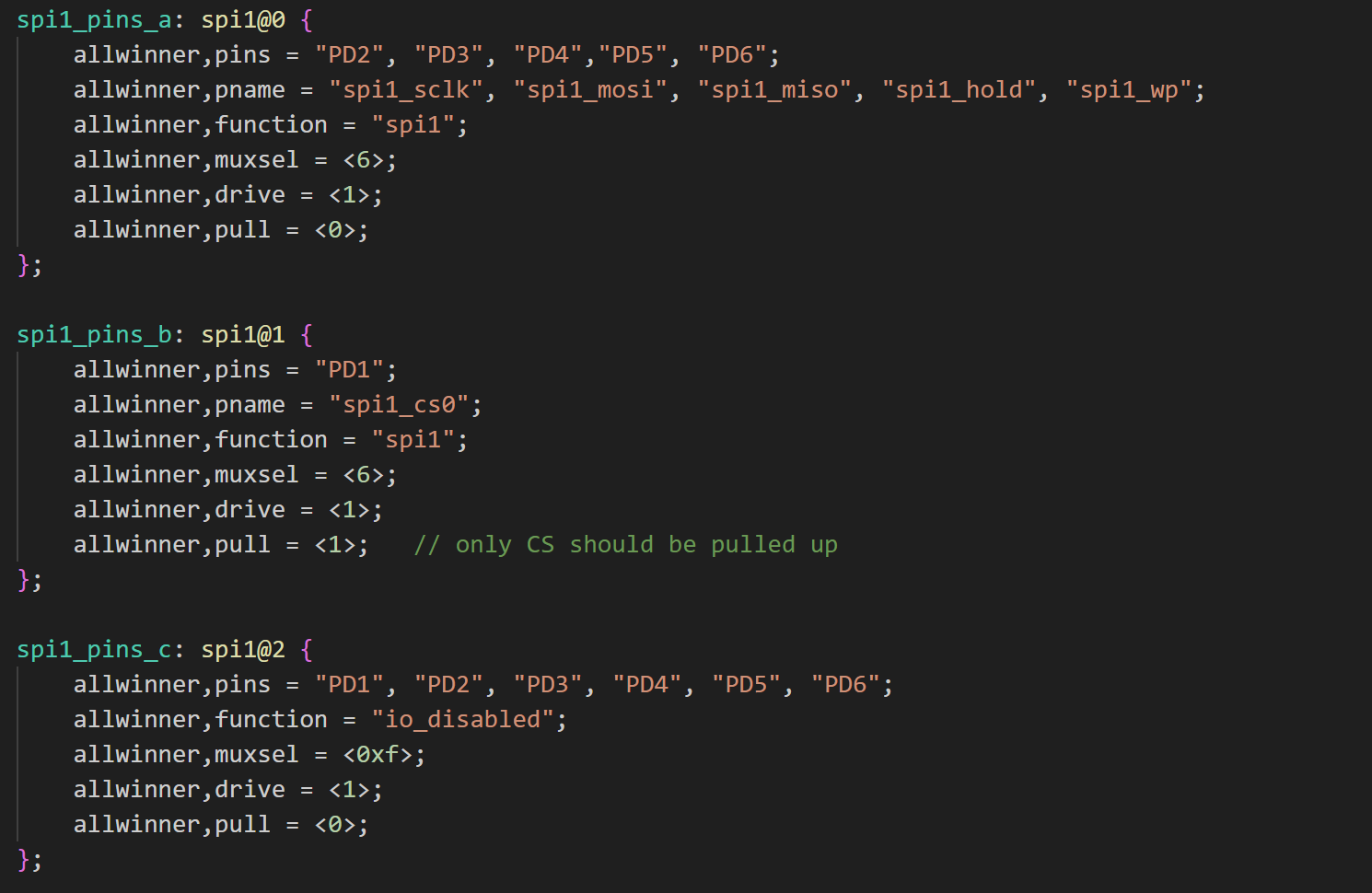 全志V851s移植ili9341驱动_v851s mipi-CSDN博客