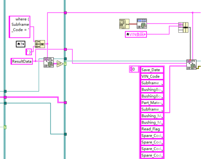 基于labview的sql数据库常用功能-CSDN博客