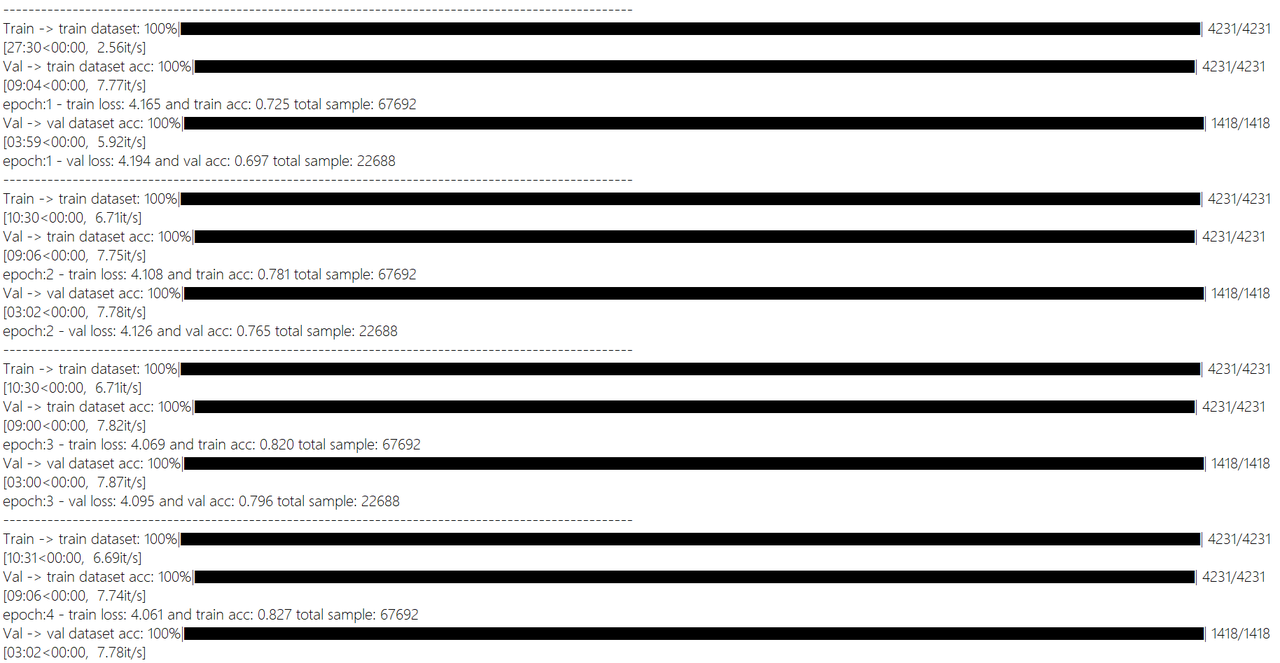 【使用自己的数据集】ResNet50 模型准备与模型训练_resnet50训练自己的数据集-CSDN博客