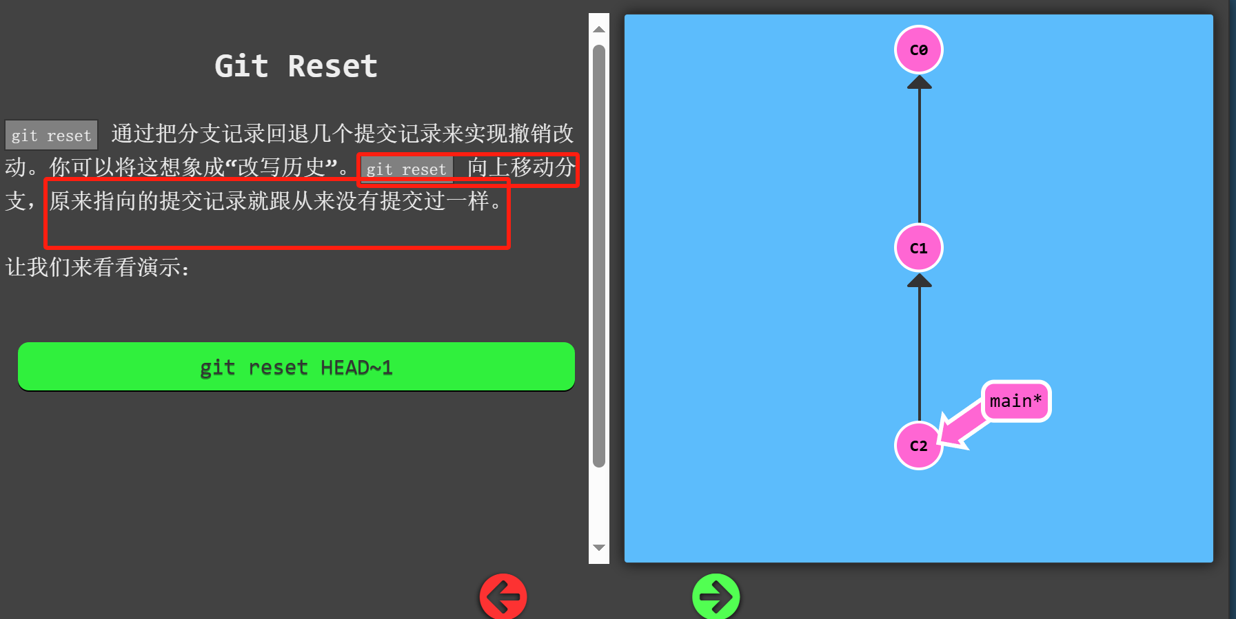 Git实战（流程图解释）learn Git Branchinglearngitbranching 答案 Csdn博客