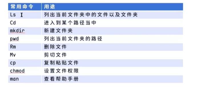 机器人开发理论基础-CSDN博客