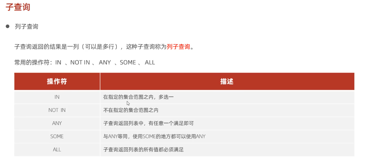 06 SQL基础（6.24）-CSDN博客