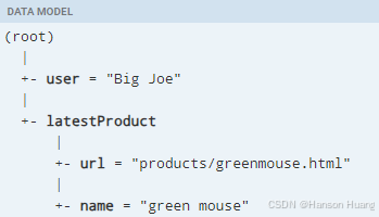 【FreeMarker】一文快速入门FreeMarker-CSDN博客