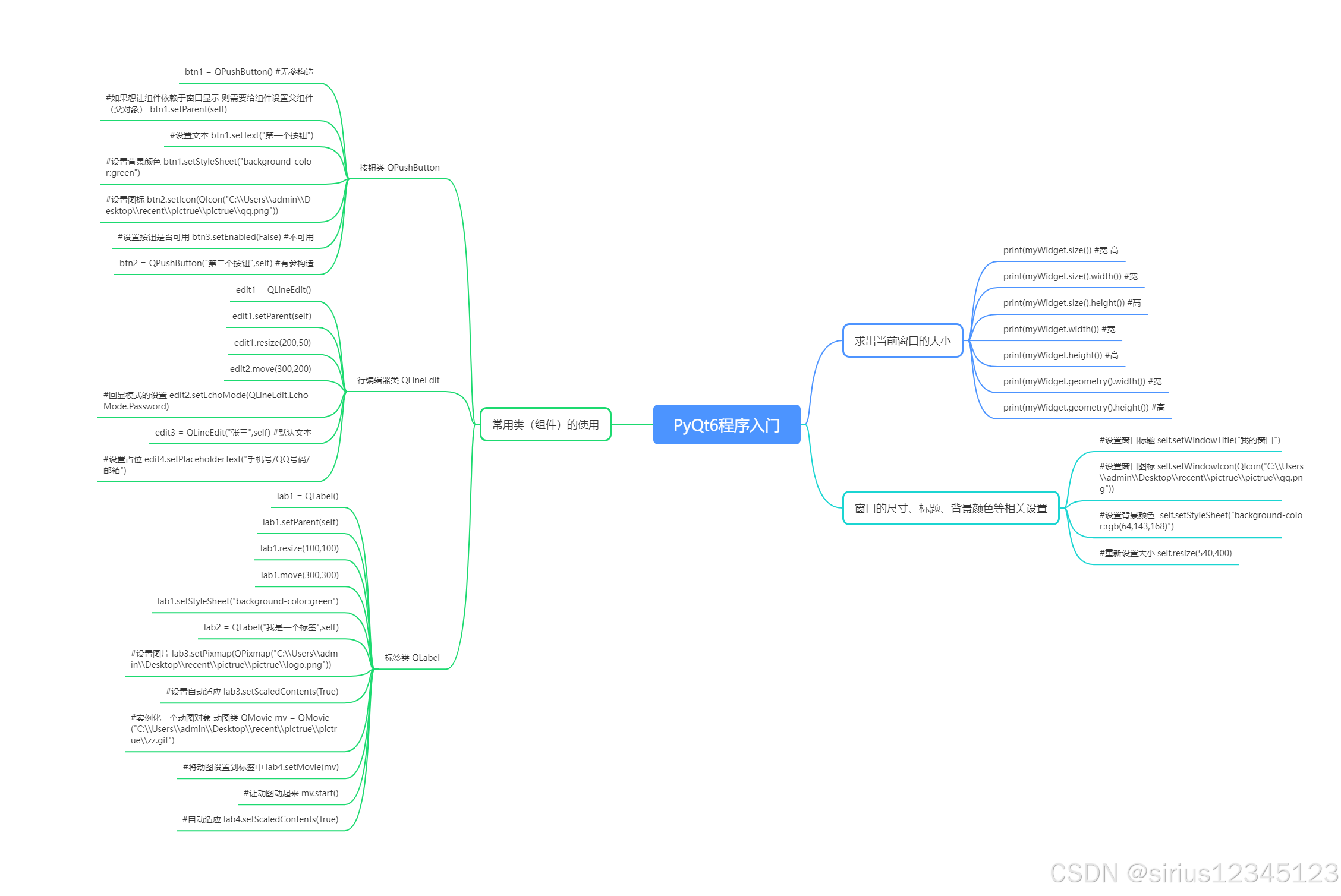 pythonQT6基础知识_pip pyqt6-CSDN博客