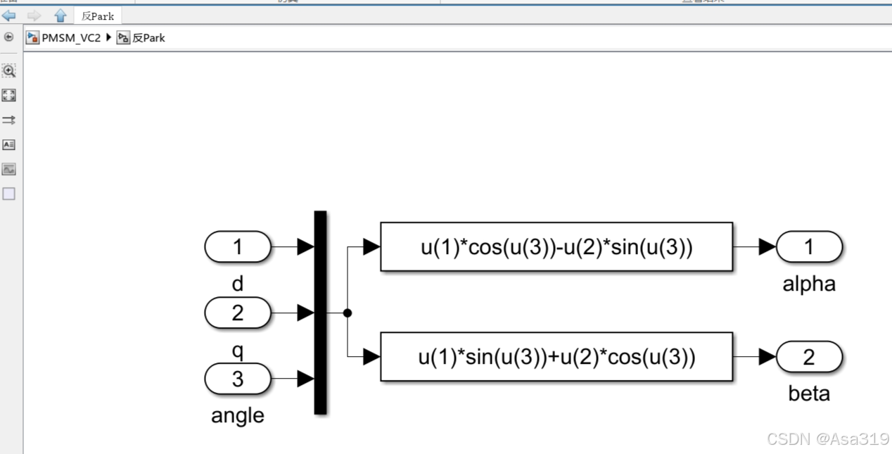 SVPWM的Simulink仿真_dq0 to alpha-beta-zero-CSDN博客