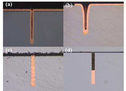 TSV （硅通孔技术）-CSDN博客
