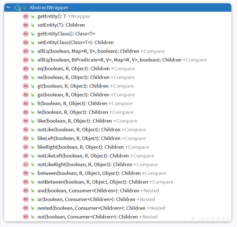 Mybatis-plus的几个Wrapper用法_mybatispluswrapper常用方法-CSDN博客