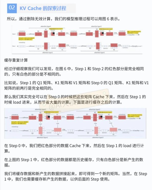 为什么KV有Cache,Q没有？_kv cache为什么不缓存q-CSDN博客