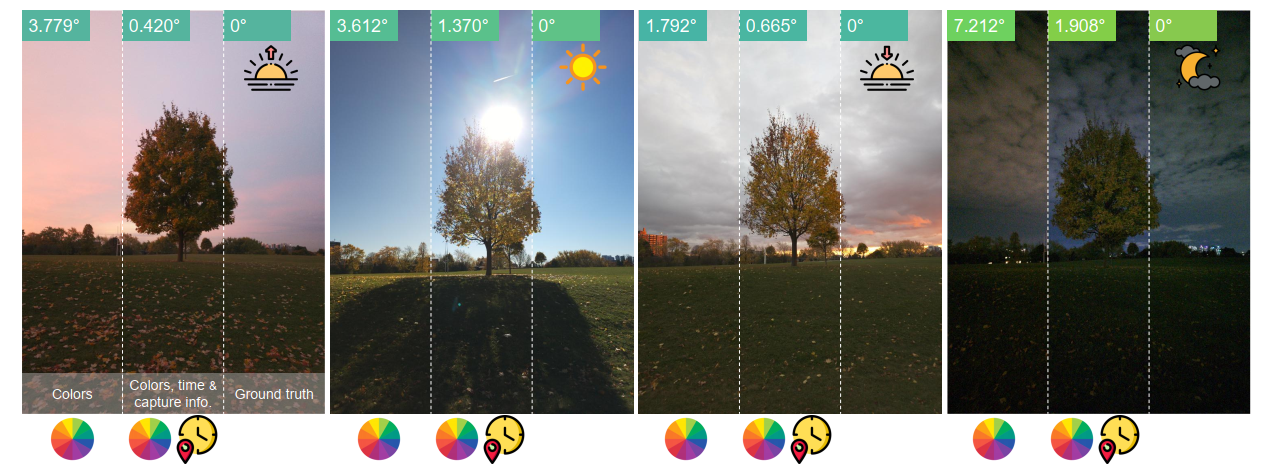 论文阅读：Time-Aware Auto White Balance in Mobile Photography-CSDN博客